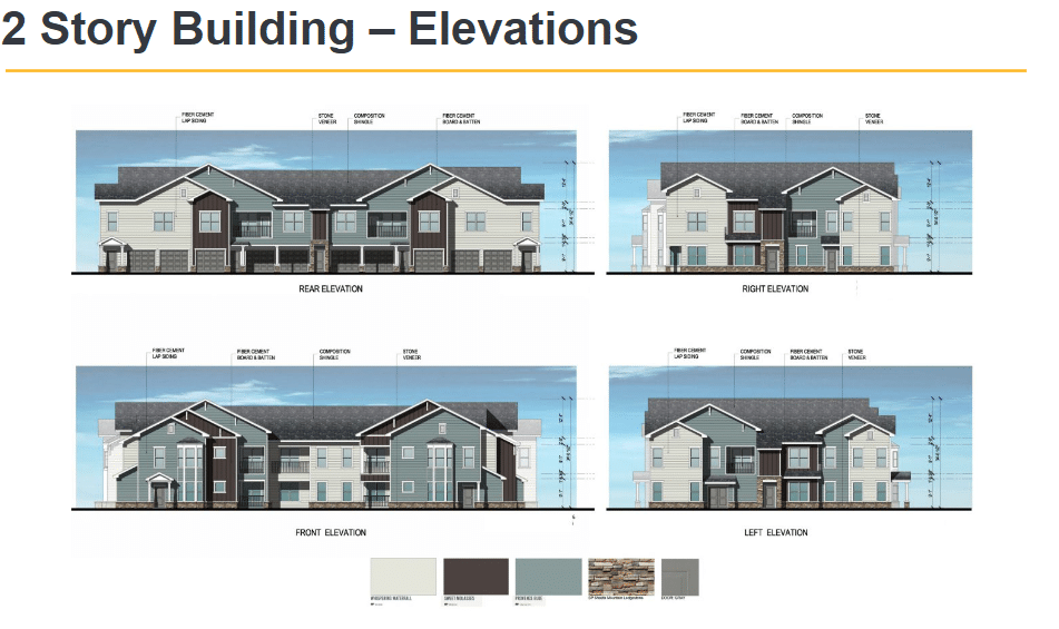 National developer plans 350-unit Superior multifamily project ...